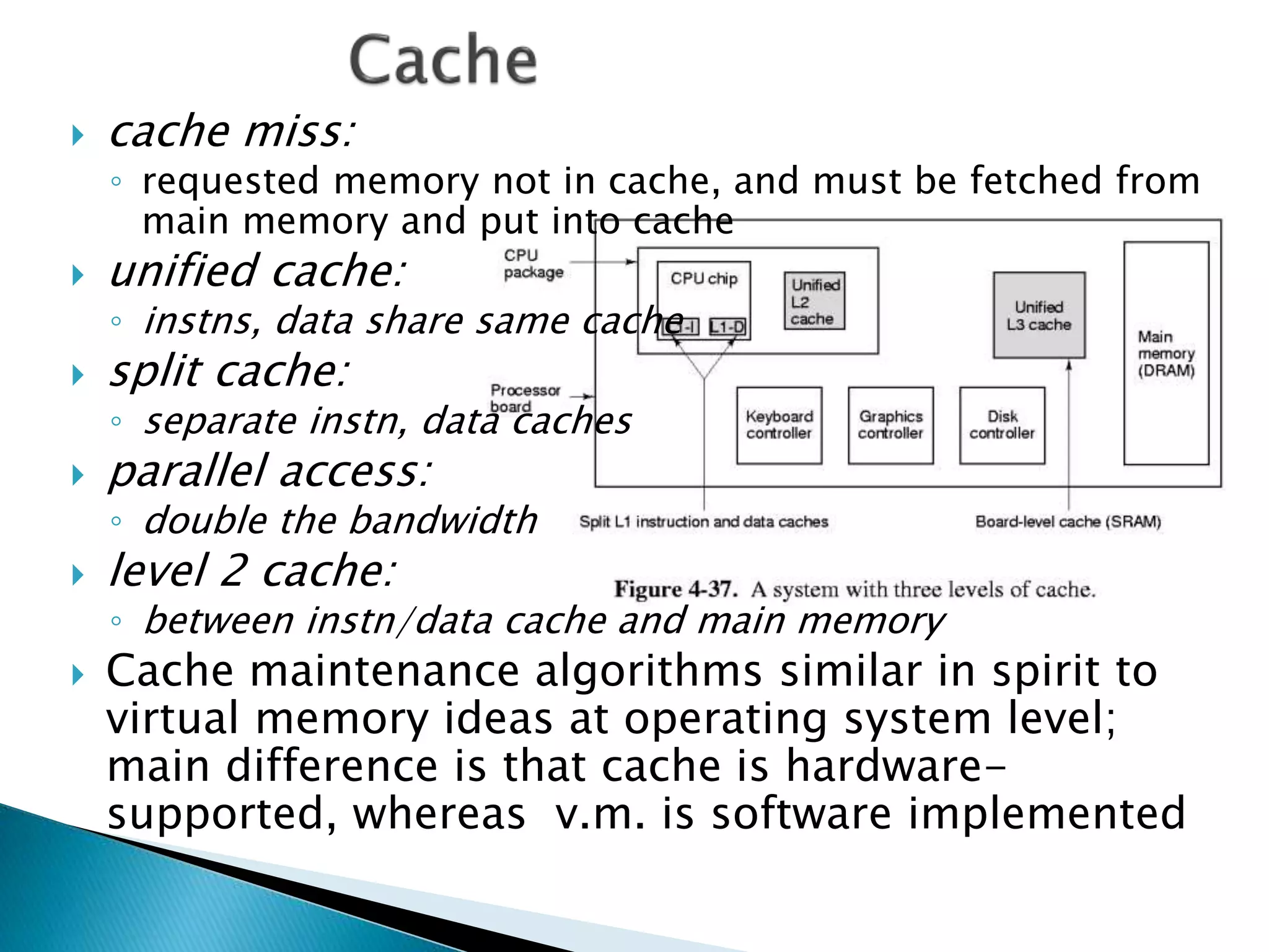 Memory Organisation Ppt 