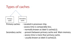 Memory organisation | PPT