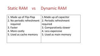 Memory organisation | PPT