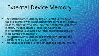 Memory Organisation on Cortex ARM M4 .pptx