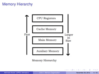 Memory organization | PDF