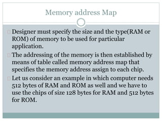 Memory Organization | PPTX
