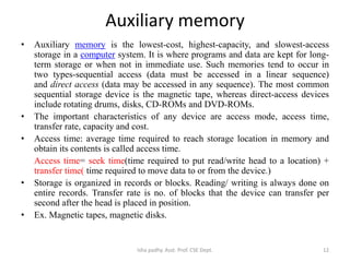Memory organization | PPTX