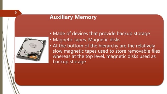 Memory Organization Computer Architecture Pptx Computing