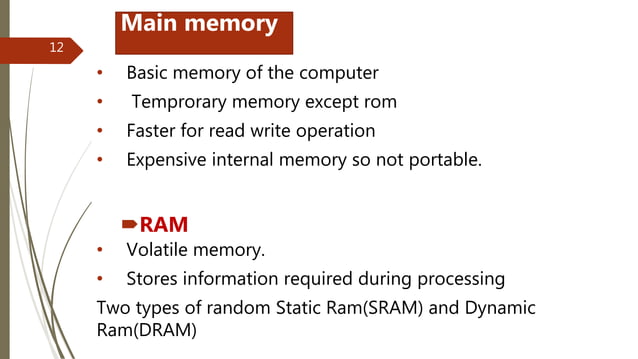 Memory Organization Computer Architecture