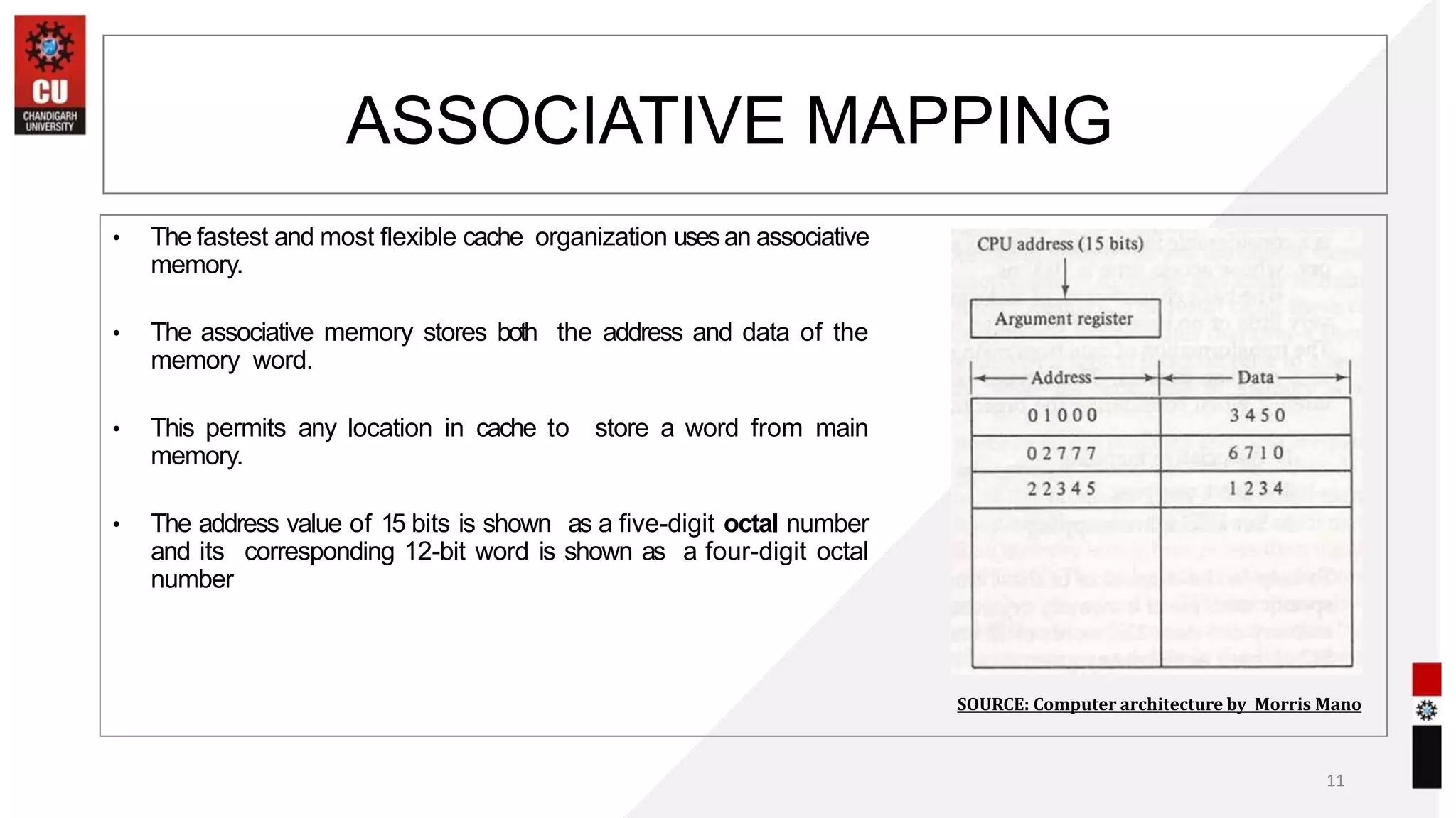 Memory organization.pptx