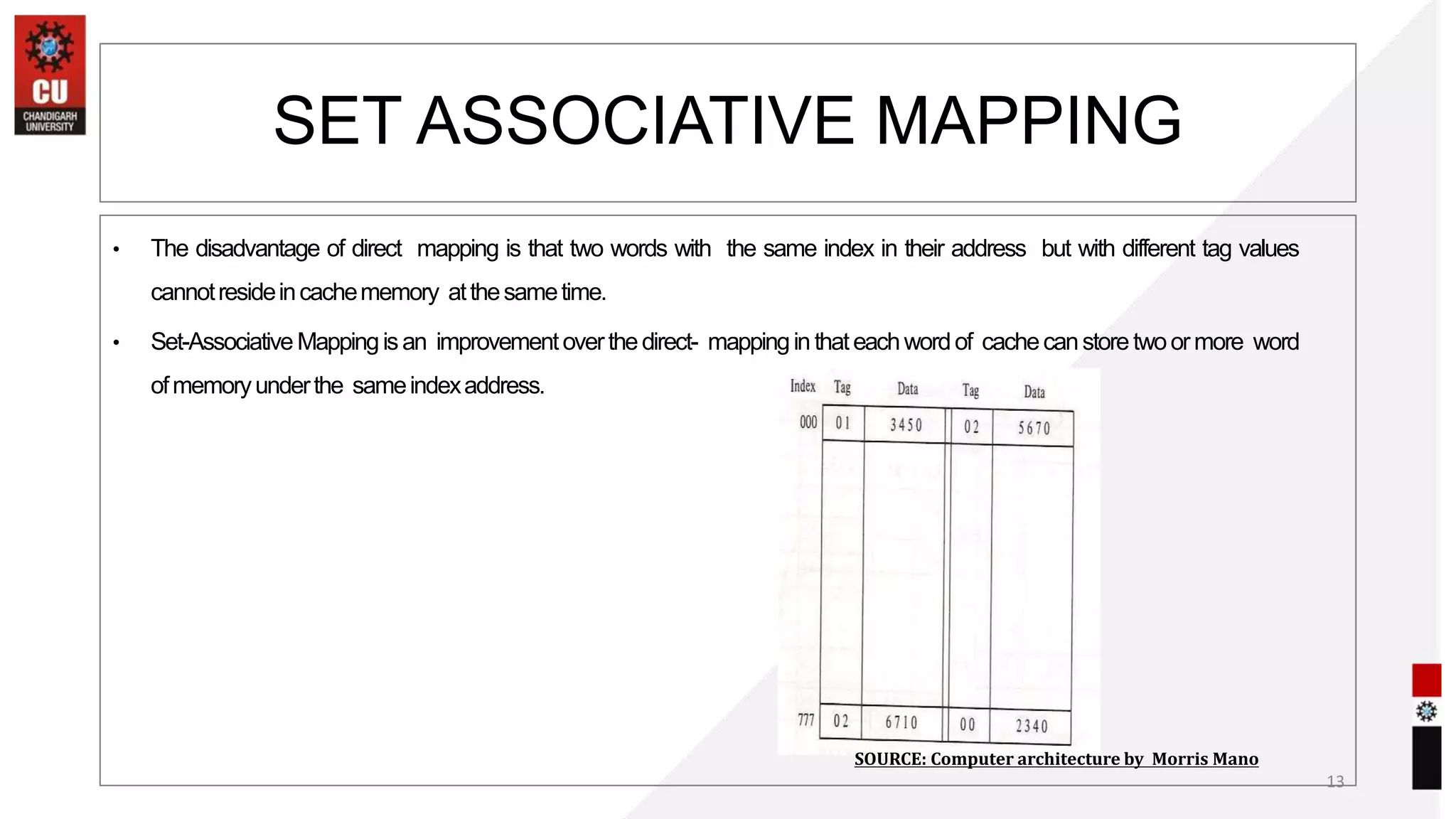 Memory organization.pptx | Data Storage and Warehousing | Computing