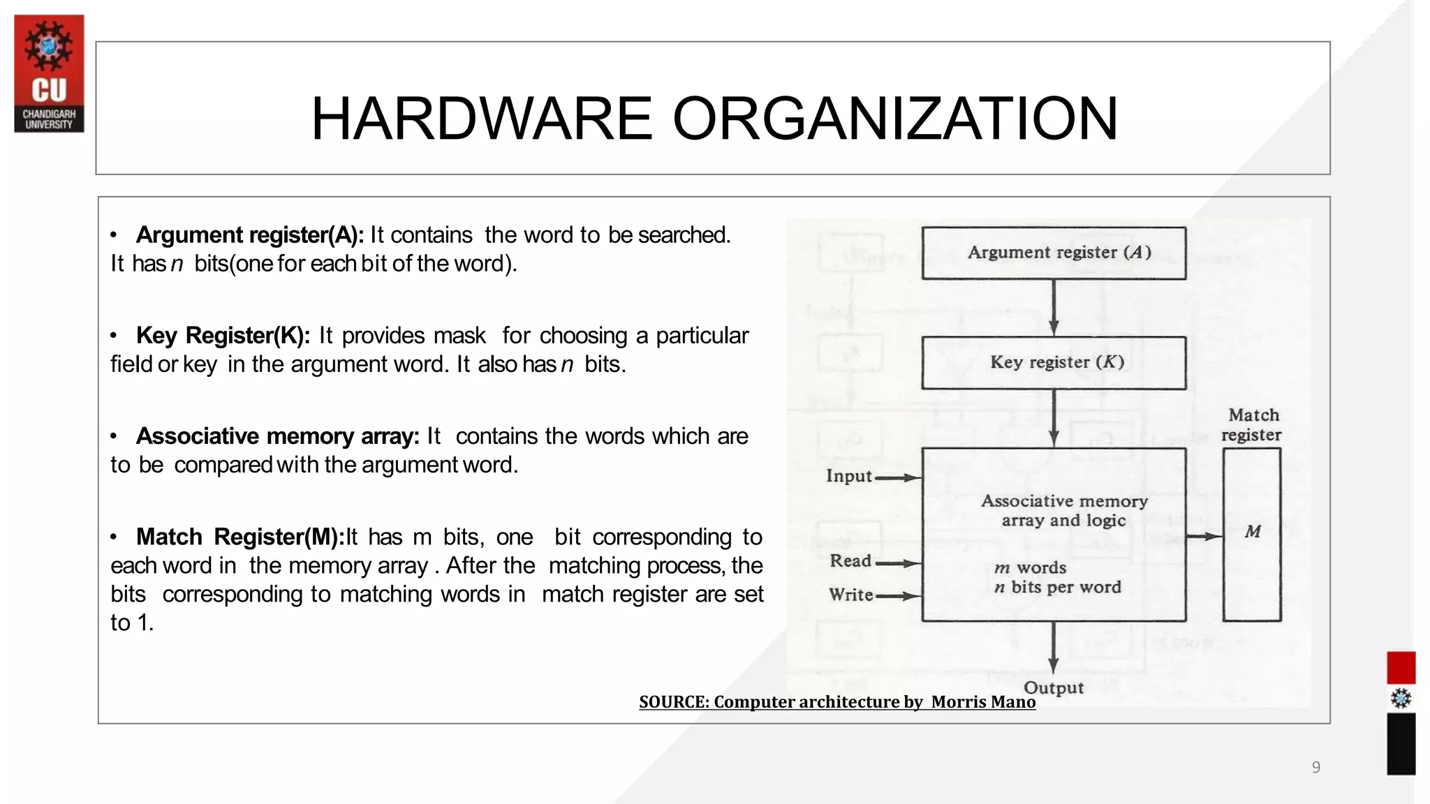 Memory Organization Pptx Data Storage And Warehousing Computing