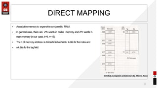 Memory organization.pptx