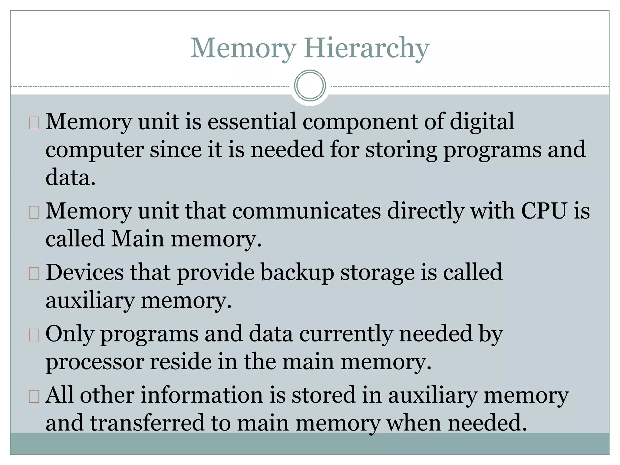 Memory Organization.pdf