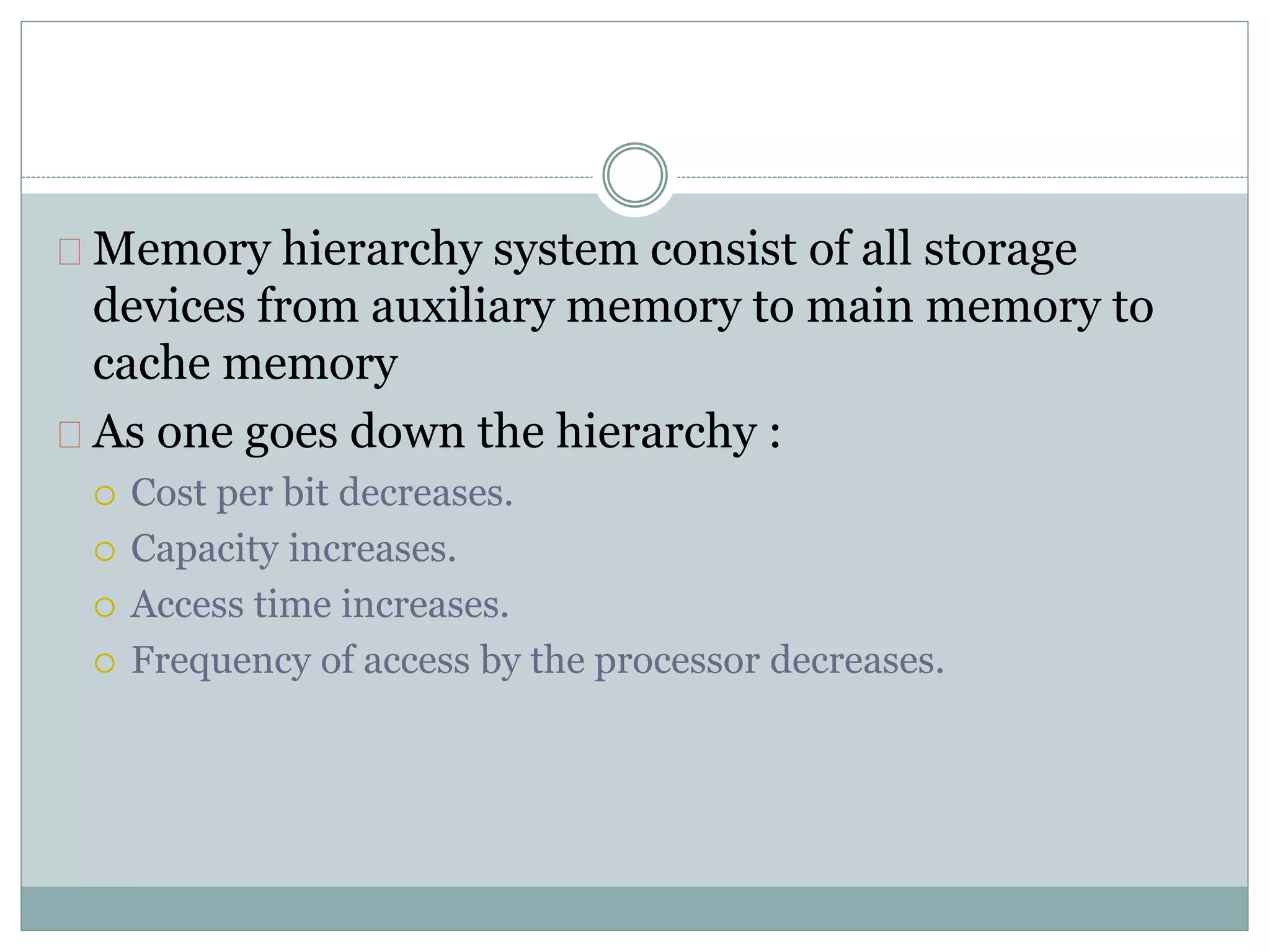Memory Organization.pdf