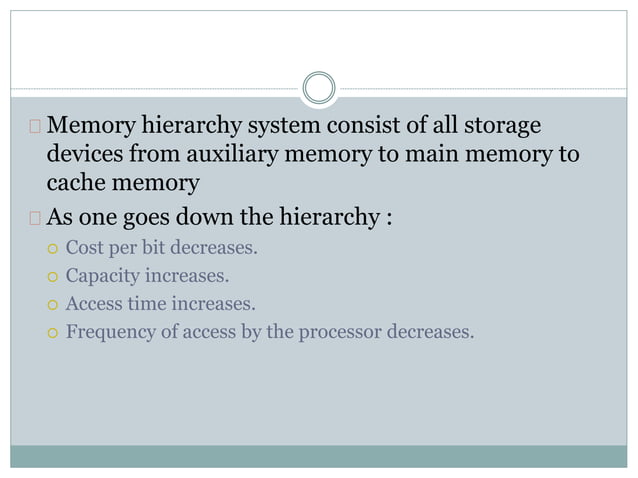 Memory Organization.pdf