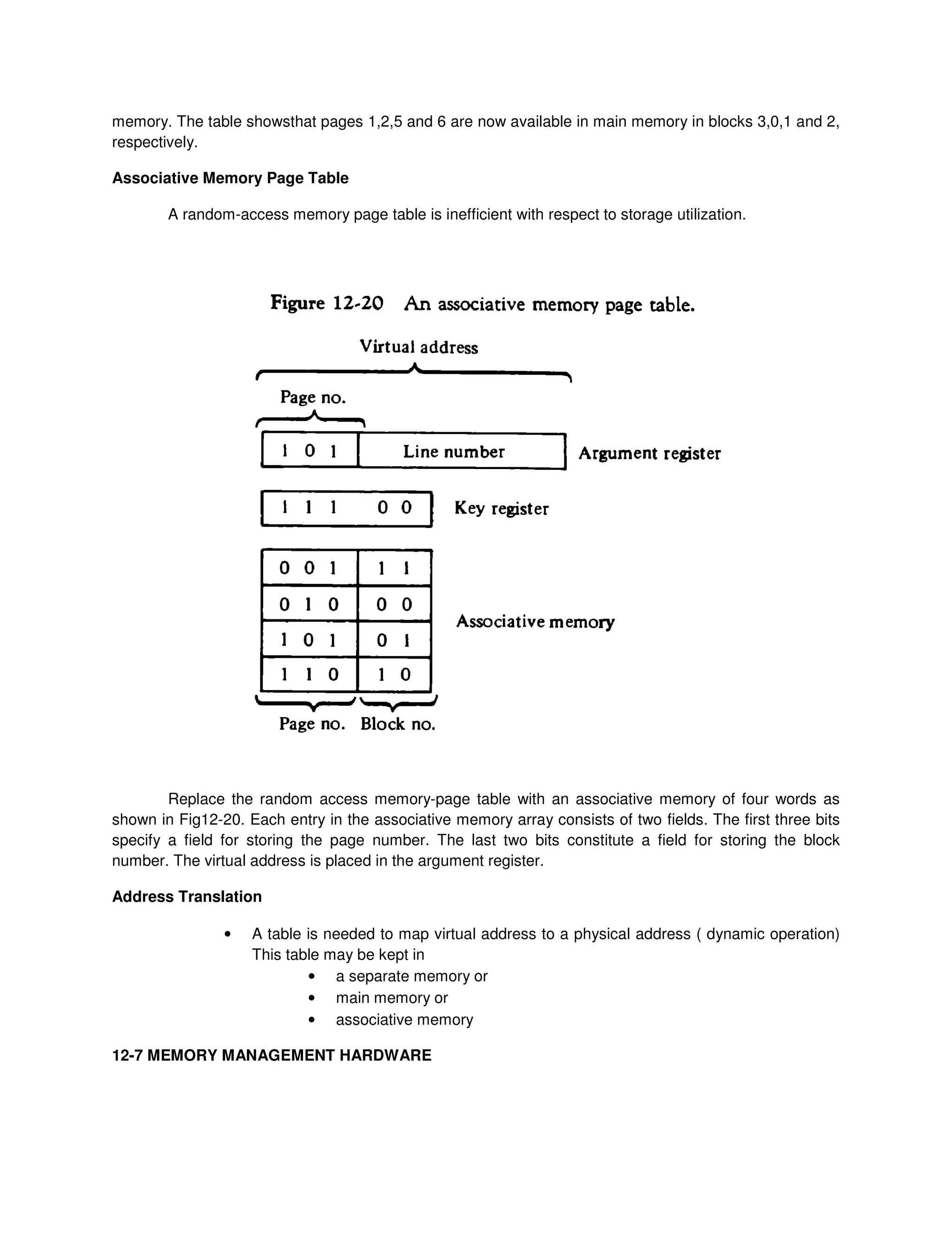 Memory Organisation in Computer Architecture.pdf
