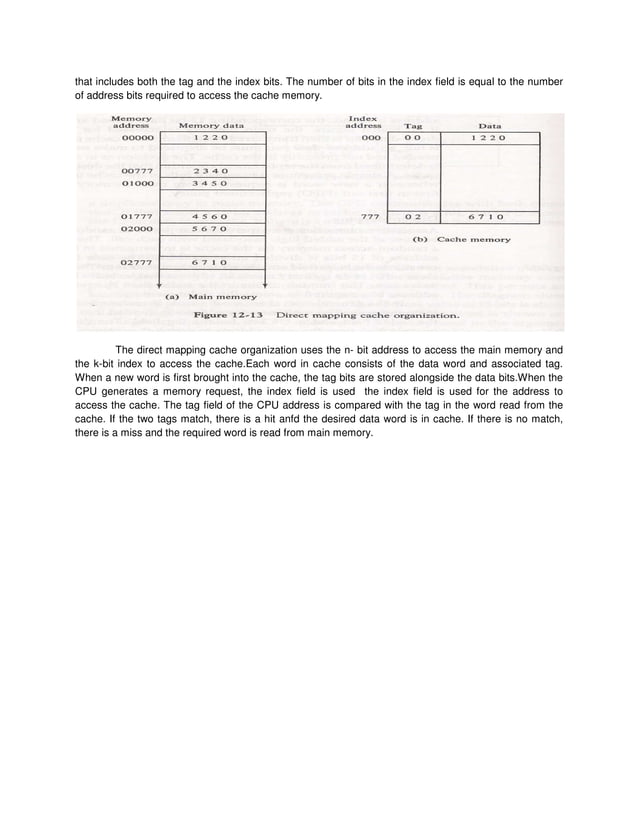 Memory Organisation in Computer Architecture.pdf