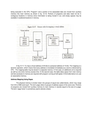 Memory Organisation in Computer Architecture.pdf