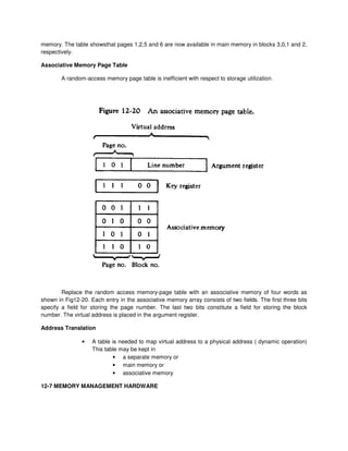 Memory Organisation in Computer Architecture.pdf