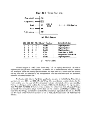 Memory Organisation in Computer Architecture.pdf