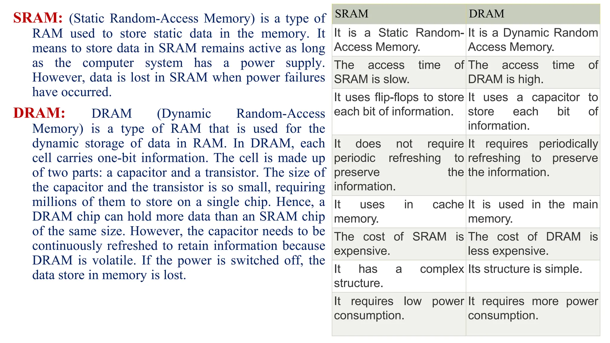 Memory Organization In Computer Organization And Architecture Ppt