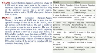 Memory Organization in Computer Organization and Architecture | PPT