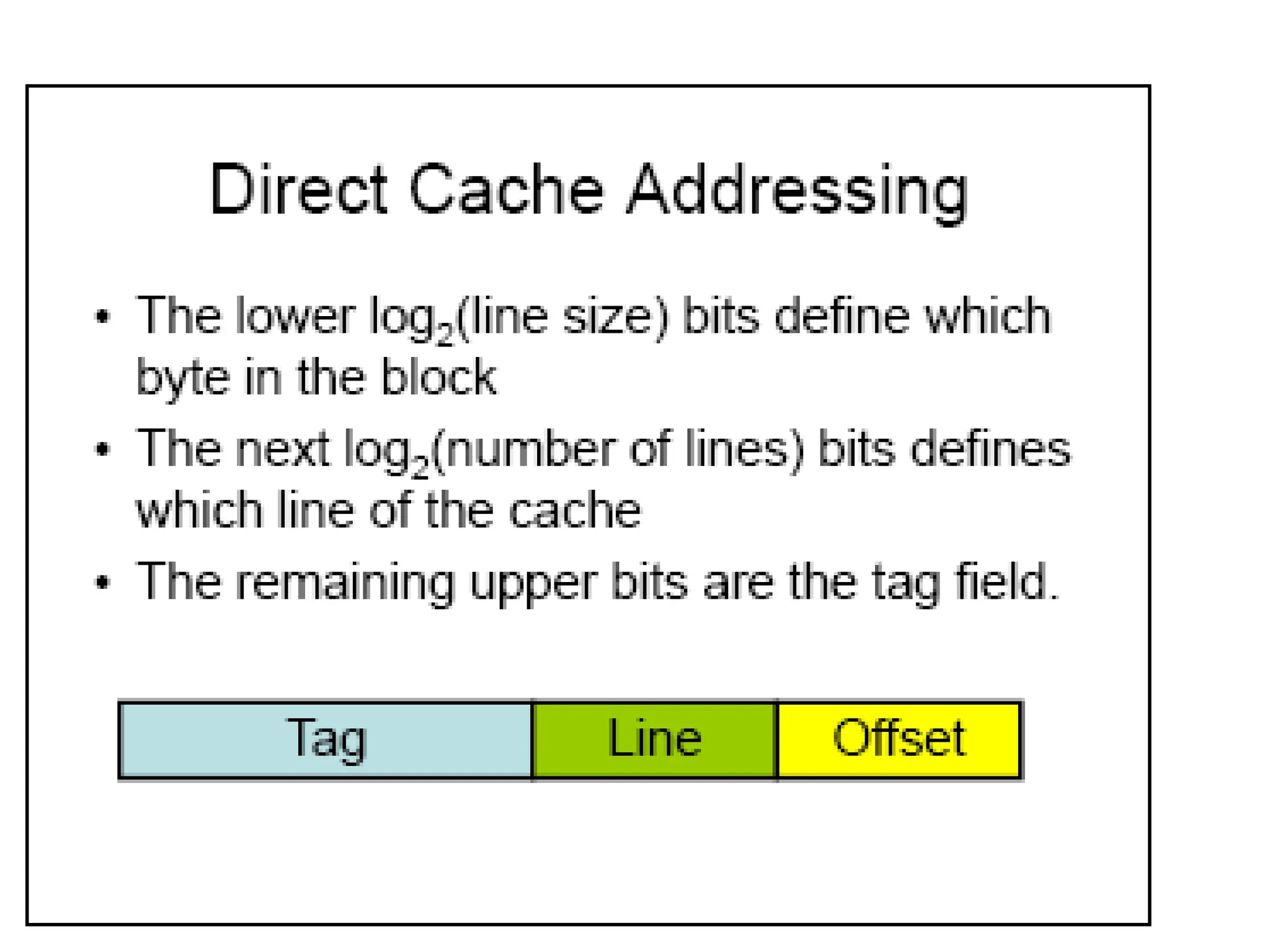 Memory Organization and Cache mapping.ppt