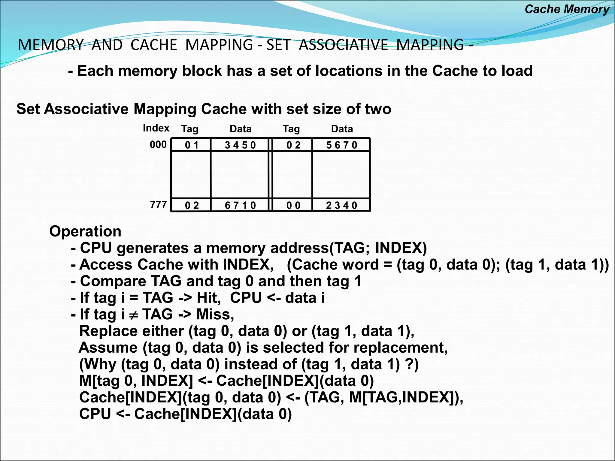 Memory Organizationsssssssssssssssss.ppt