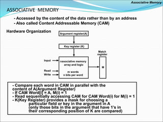 Memory Organizationsssssssssssssssss.ppt