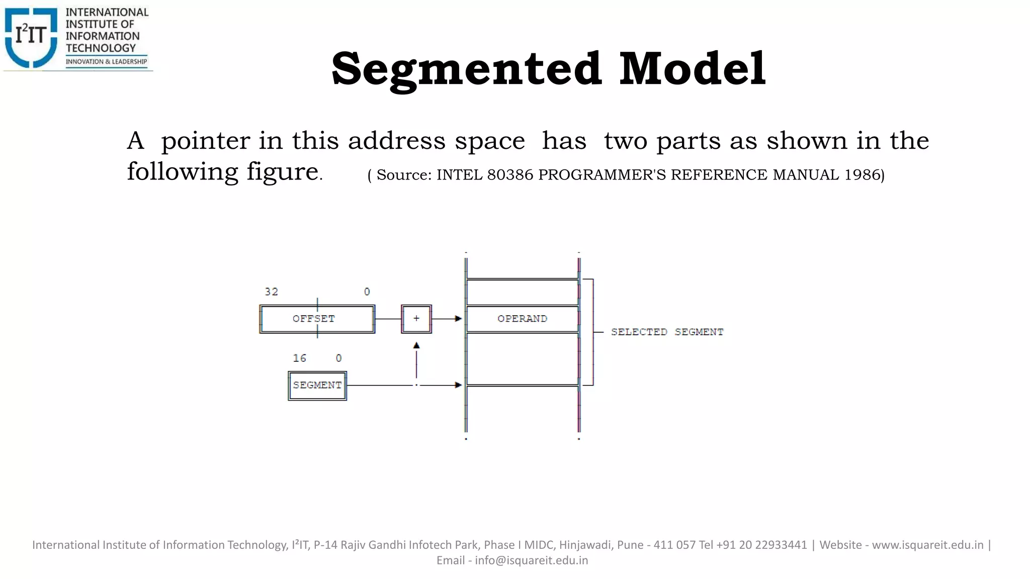 Memory Organization in 80386 | PPTX