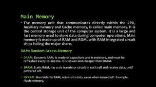 Memory organization in computer architecture | PPTX | Computing | Technology & Computing