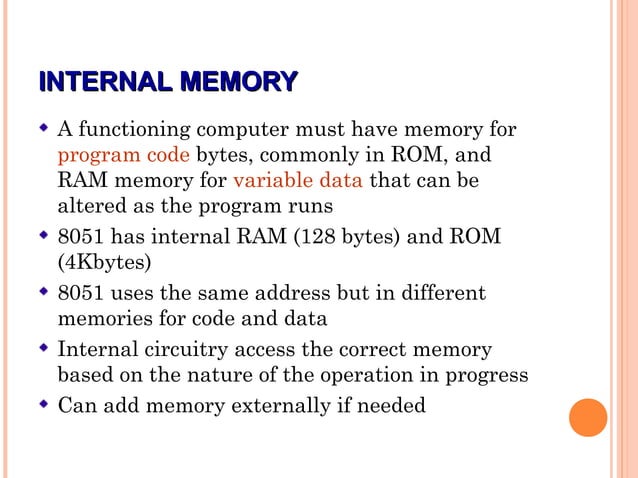 Memory organization of 8051 | PPT
