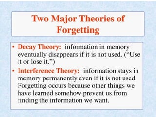 memory and types of memeory ppts sp ed. | PDF