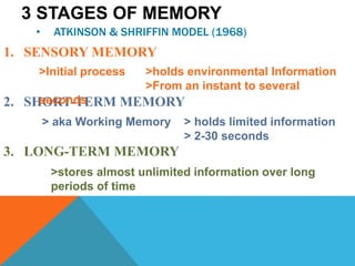 Memory | PPTX | Data Storage and Warehousing | Computing