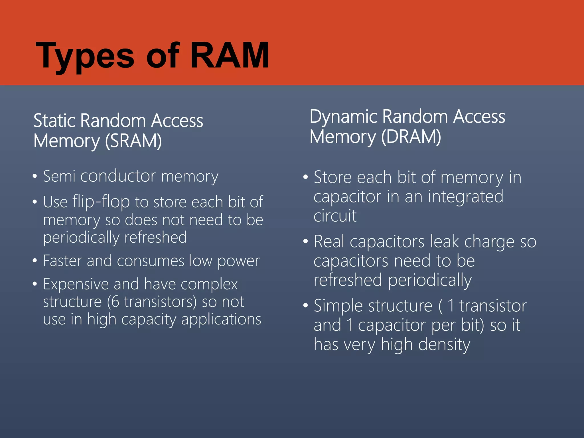 Memory presentation | PPTX | Data Storage and Warehousing | Computing