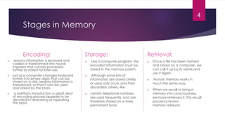 Memory presention with its different types | PPT