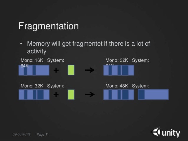[UniteKorea2013] Memory profiling in Unity : 네이버 블로그