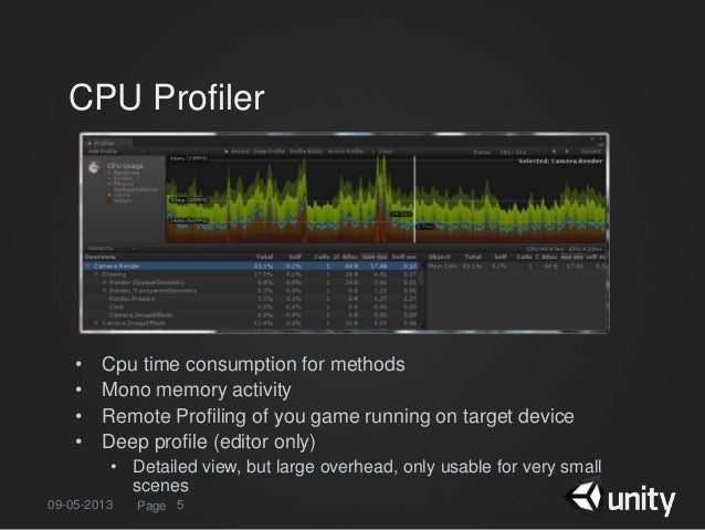 [UniteKorea2013] Memory profiling in Unity : 네이버 블로그