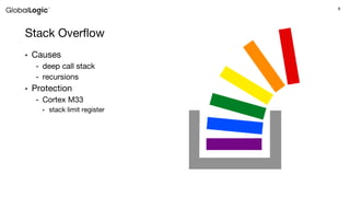 Memory protection unit | PPTX