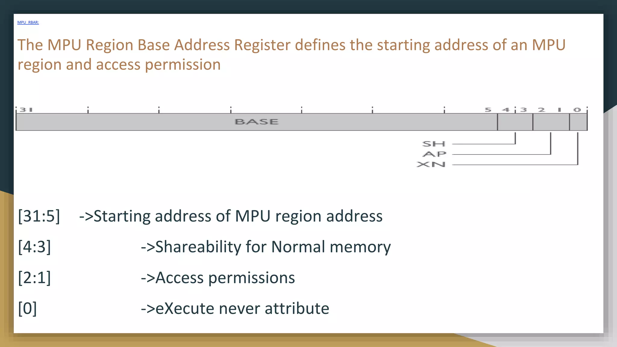 Memory Protection Unit (MPU) (1).pptx