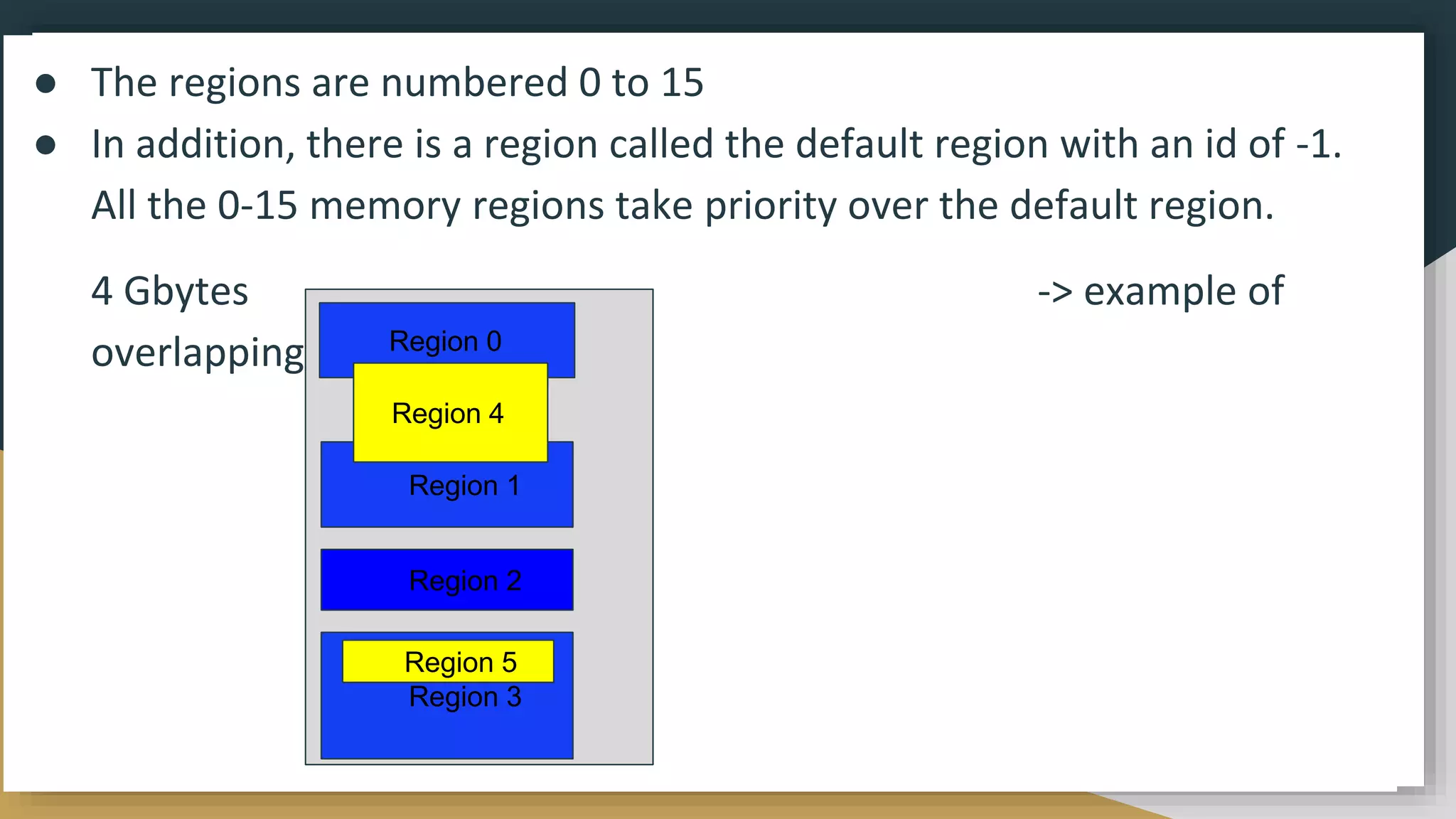 Memory Protection Unit (MPU) (1).pptx