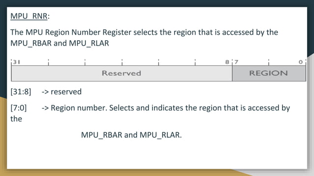 Memory Protection Unit (MPU) (1).pptx