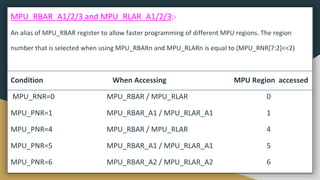 Memory Protection Unit (MPU) (1).pptx