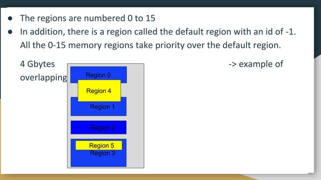 Memory Protection Unit (MPU) (1).pptx