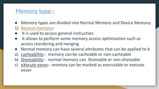 Memory Protection Unit (MPU) (1).pptx