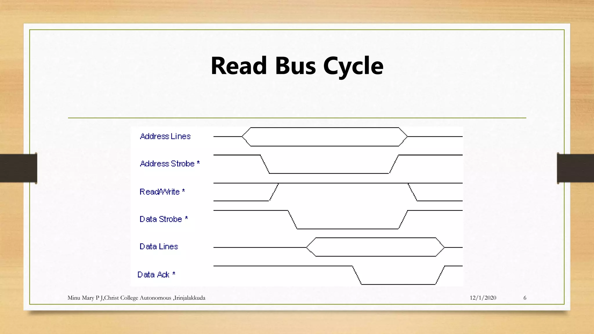 Memory read and write | PPTX