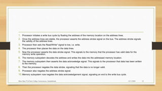 Memory read and write | PPTX