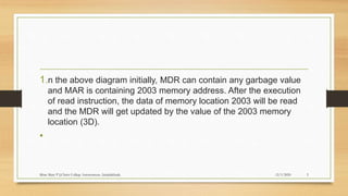 Memory read and write | PPTX