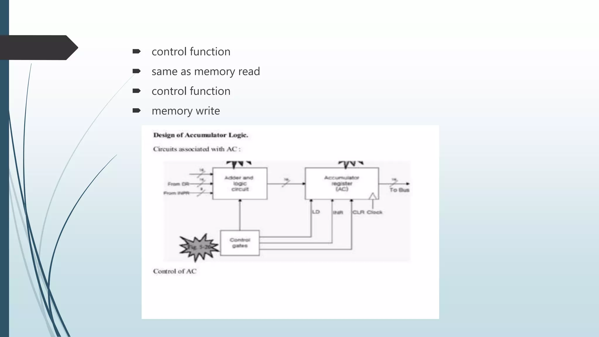 Basic Computer Organisation And Design | PPTX