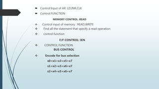 Basic Computer Organisation And Design | PPTX