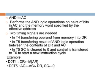Memory reference | PPTX | Programming Languages | Computing