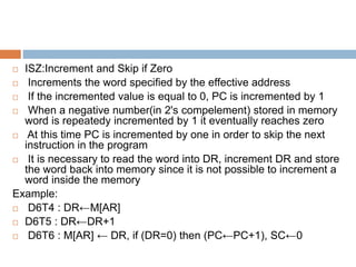 Memory reference | PPT