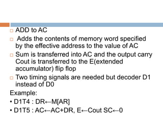Memory reference | PPT